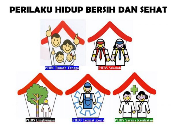 PERILAKU HIDUP BERSIH DAN SEHAT (PHBS) PADA SEMUA TATANAN – Dinas ...
